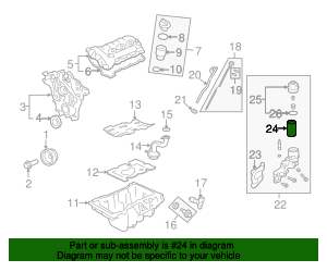 1999-2018 GM Engine Oil Filter and Cap Seal (O-Ring) 19355319 ...