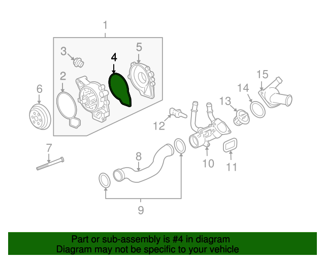 2002-2017 GM Water Pump Assembly Gasket 24446365 | GMPartsDirect.com