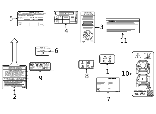 2020 Land Rover Tire Info Label LR129867 | OEM Parts Online