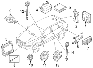 2014-2015 Volkswagen Touareg Radio Control Unit 4G1-035-053-J | VW Direct Parts