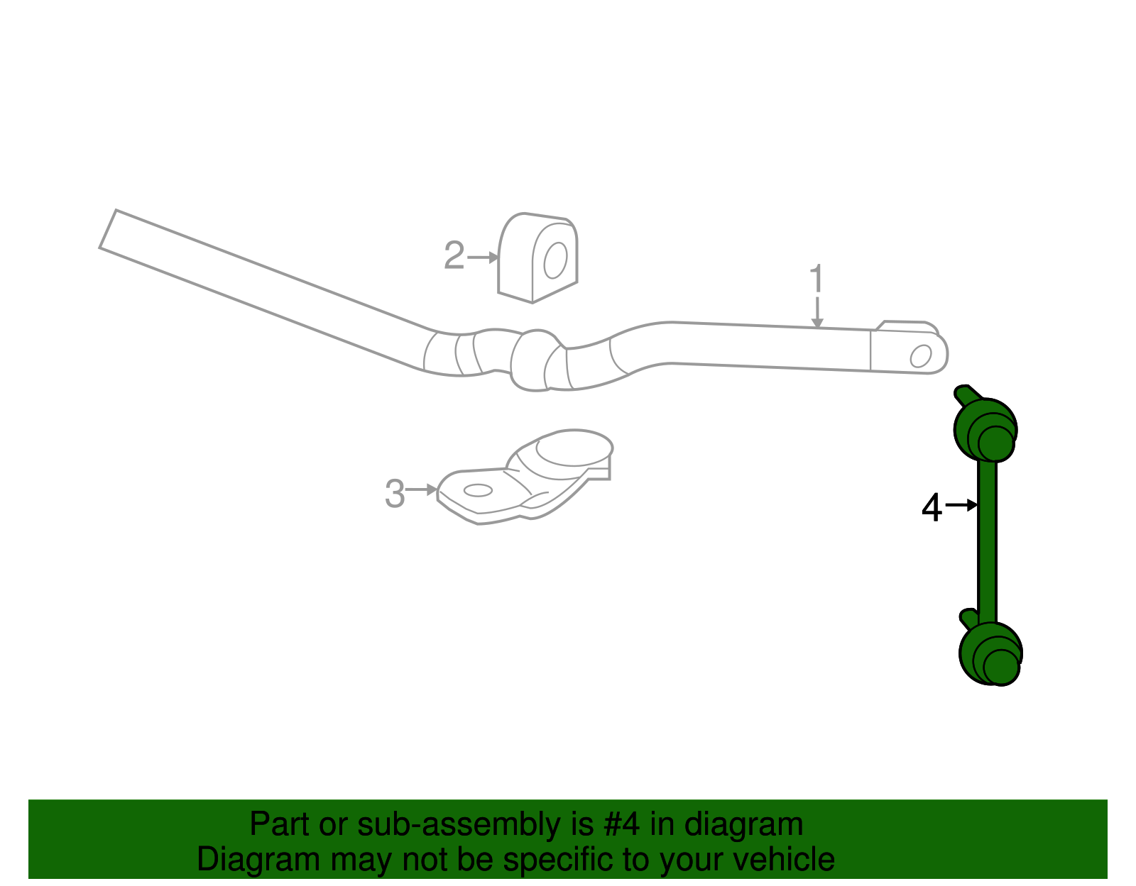 2008-2015 Cadillac CTS Front Suspension Stabilizer Bar Link 22816802 GM ...