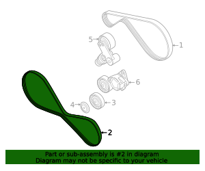 2019-2025 Audi AC Belt 0P2-260-849 | Audi USA Parts