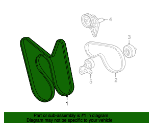 12637202 - V-Ribbed Serpentine Belt 1988-2020 GM | Gateway Buick GMC Parts