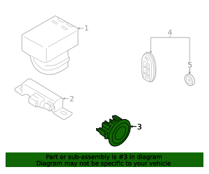 2018-2024 Nissan Ignition Immobilizer Module 28591-00Q0A | CMA's ...