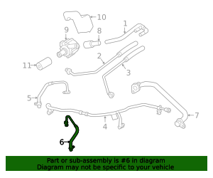2019-2024 Audi Turbocharger Coolant Line 06M-145-947-G | Audi USA Parts