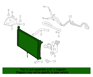 2005-2010 GM Radiator 84494240 GM | GMPartsDirect.com