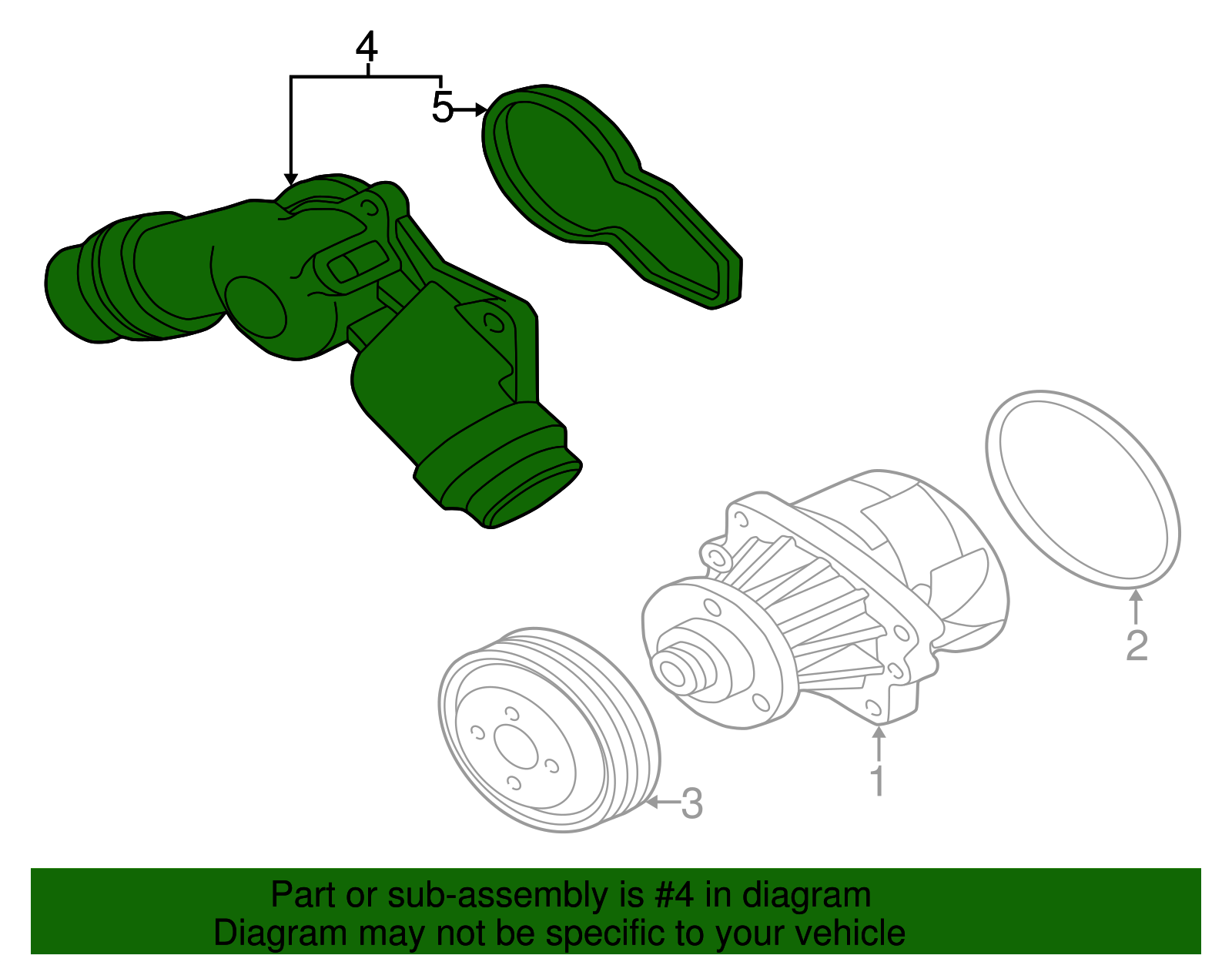 11-53-7-509-227 - 1999-2006 BMW - Thermostat Housing | BMWPartsHub