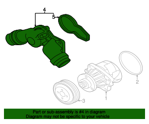 11537509227 - 1999-2006 BMW Thermostat Housing (11-53-7-509-227) | BMW ...