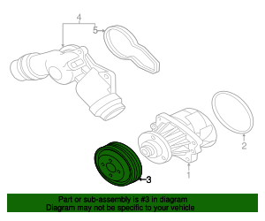 1997-2006 BMW Pulley 11-51-1-436-590 | AutoNation Parts