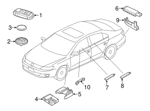 2012-2019 Volkswagen Keyless Entry Transmitter 5K0-837-202-AK-INF | VW ...
