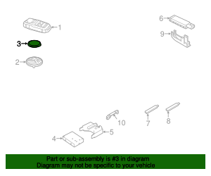 2011-2024 Volkswagen Keyless Entry Transmitter Battery N-105-283-01 ...