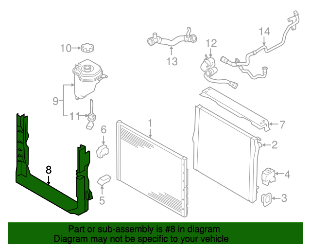 17117631474 - 2008-2019 BMW Radiator Support Panel (17-11-7-631-474 ...
