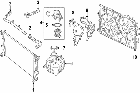 Cooling System for 2015 Jeep Cherokee | Mopar Parts Canada