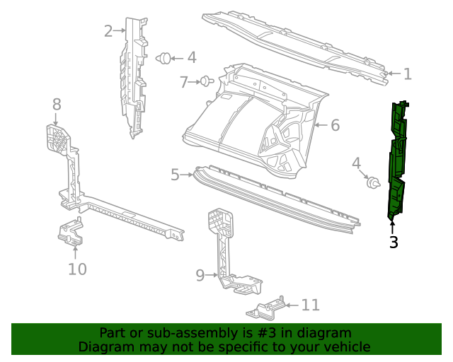 2021-2024 GM Driver Side Radiator Air Baffle 84252893 GM ...