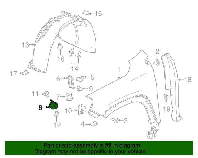 2018-2024 GMC Terrain Front Passenger Side Fender Front Bracket ...