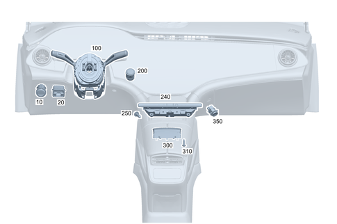 Switch in Instrument Panel and Center Console for 2024 Mercedes-Benz ...