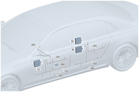 Door Wiring Harness and Door Control Unit for 2023 Mercedes-Benz ...