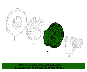7L5Z-7563-B 1998-2011 Ford Ranger Pressure Plate | Fairway Ford Parts