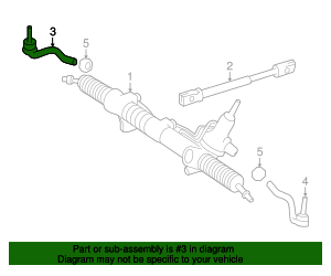 251-330-08-03 - Outer Tie Rod 2006-2012 Mercedes-Benz | Mercedes-Benz ...