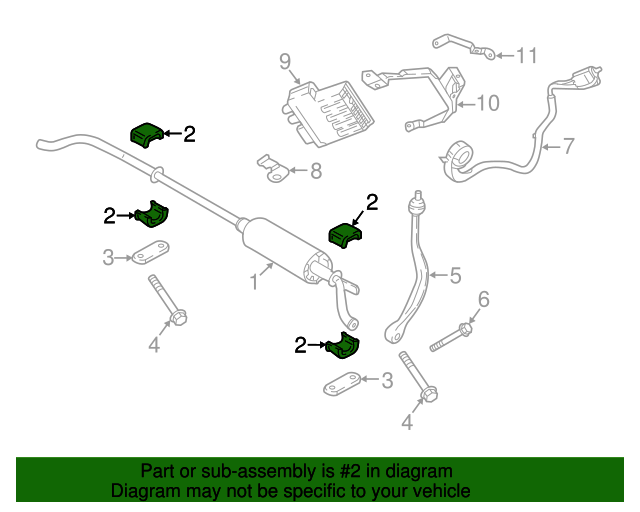2017-2022 Porsche Panamera Suspension Stabilizer Bar Bushing 971-411 ...