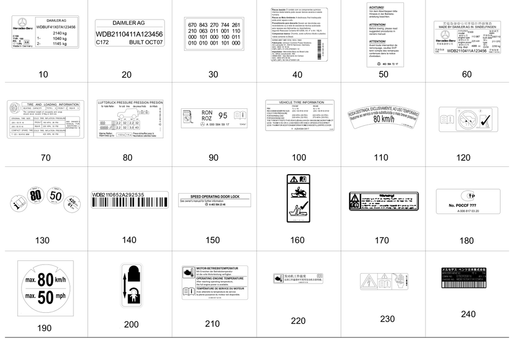 463-584-81-05 - Tire Press Label - 2019-2021 Mercedes-Benz | Buy ...