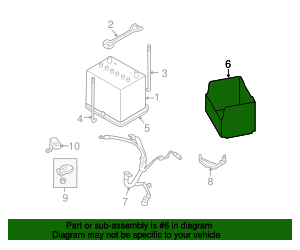 2006-2023 Subaru OEM NEW 2006-2020 Subaru Ascent Legacy Tribeca Outback ...