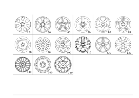 Wheels for 2003 Mercedes-Benz CLK 500 | Mercedes-Benz USA Parts