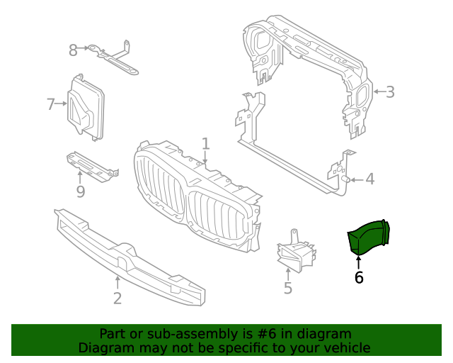 51-74-7-421-700 - Brake Air Duct 2019-2024 BMW | AutoNationParts.com