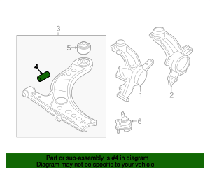 2005-2022 Volkswagen Lower Control Arm Front Bushing 1K0-407-182 | OEM ...