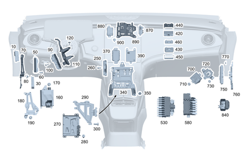 Control Units/Fuse Boxes/Relays in Vehicle Interior for 2025 Mercedes ...