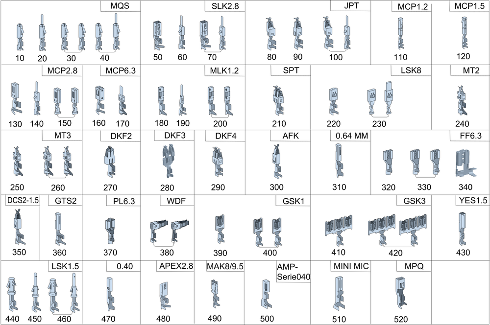 009-545-81-26 - Contact Socket 1954-2026 Mercedes-Benz | Mercedes-Benz ...
