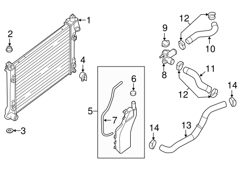 Radiator & Components for 2018 Nissan Sentra | Parts for Nissans