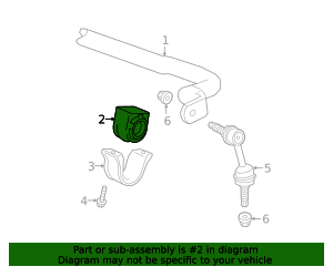 Suspension Stabilizer Bar Bushing 87867411 GM | GMPartsDirect.com