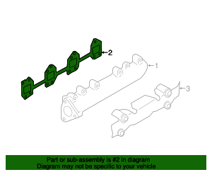 2001-2016 GM Exhaust Manifold Gasket 98002804 GM | GMPartsDirect.com
