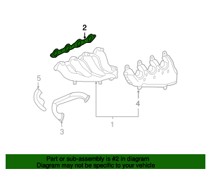 1997-2020 GM Exhaust Manifold Gasket (Replaces Part Number 12600530 ...