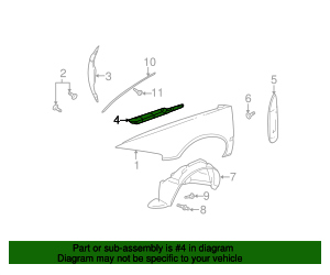 1998-2004 Cadillac Seville Fender Mtg Bkt 12374393 | GMPartsDirect.com