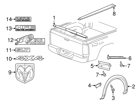 Exterior Trim - Pick UP Box for 2019 Ram 1500 Classic | Shop Chrysler ...