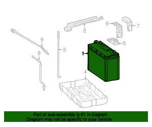 Lexus OEM Battery Part# 28800-21171 | OEM Vehicle Parts