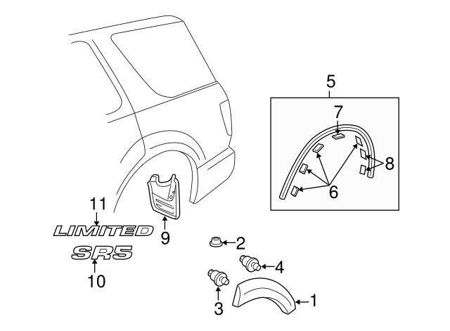 2001-2004 Toyota Sequoia Wheel Opening Molding 75088-0C050 | Toyota Parts