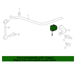 2013-2023 GM Rear Suspension Stabilizer Shaft Insulator 20761163 ...