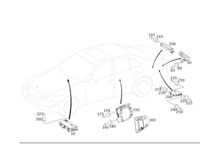 Purchase Genuine Mercedes Benz Parts Online | Mid Atlantic Mercedes-Benz