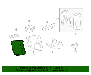 2016-2018 GM Keyless Entry Control Module 13523223 GM | GMPartsDirect.com