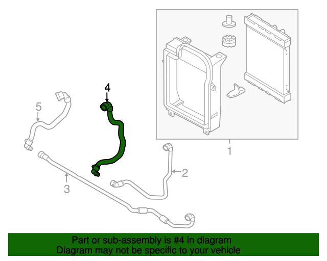 17127584560 - 2008-2018 BMW Heater Hose (17-12-7-584-560) | BMW of ...