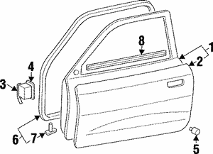 | Mitsubishi Parts Warehouse