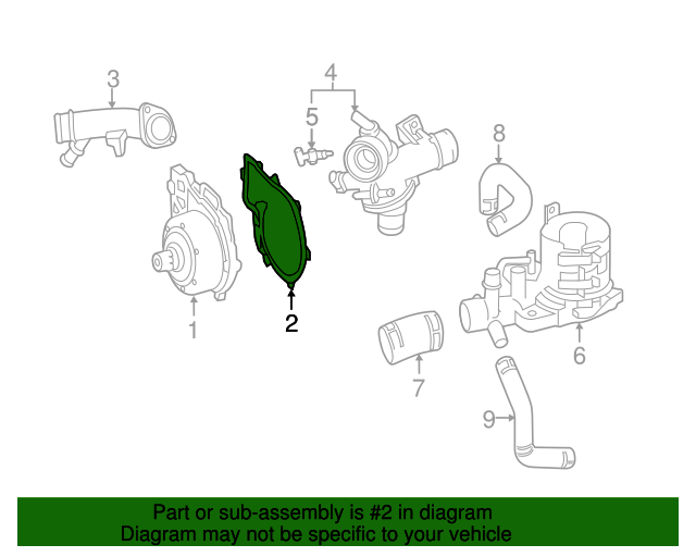 651-201-01-80 - Water Pump Gasket 2014-2022 Mercedes-Benz | Mercedes ...