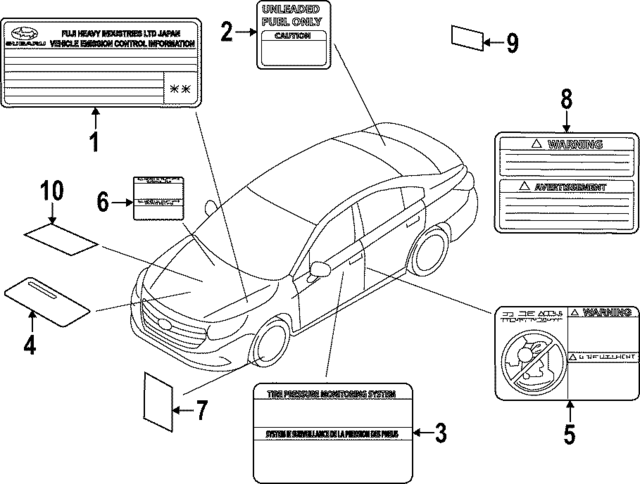 2022-2023 Subaru WRX Fuse Box Label 82245VC000 | Subaru Parts Store