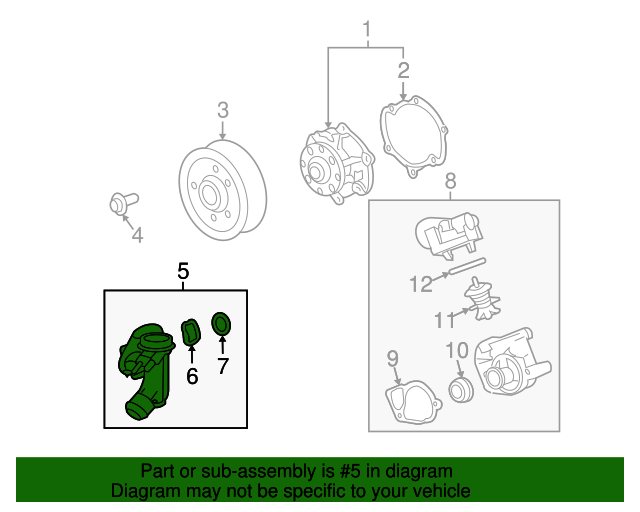 2010-2016 GM Water Outlet 12625268 | GMC Parts Canada