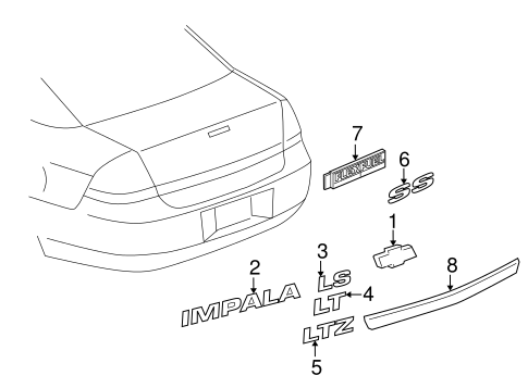 Exterior Trim - Trunk for 2012 Chevrolet Impala | GmPW
