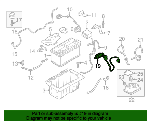 2016-2020 Land Rover Range Rover Battery Cable LR076903 | OEM Parts Online