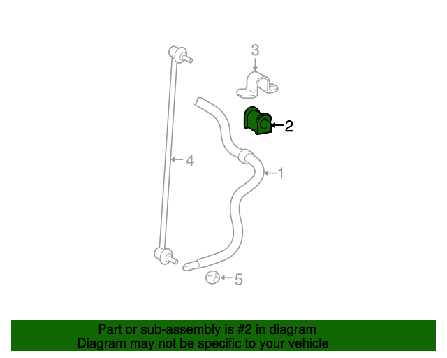 2007-2012 Toyota Yaris Stabilizer Bar Bushing 48815-52080 | OEM Parts ...